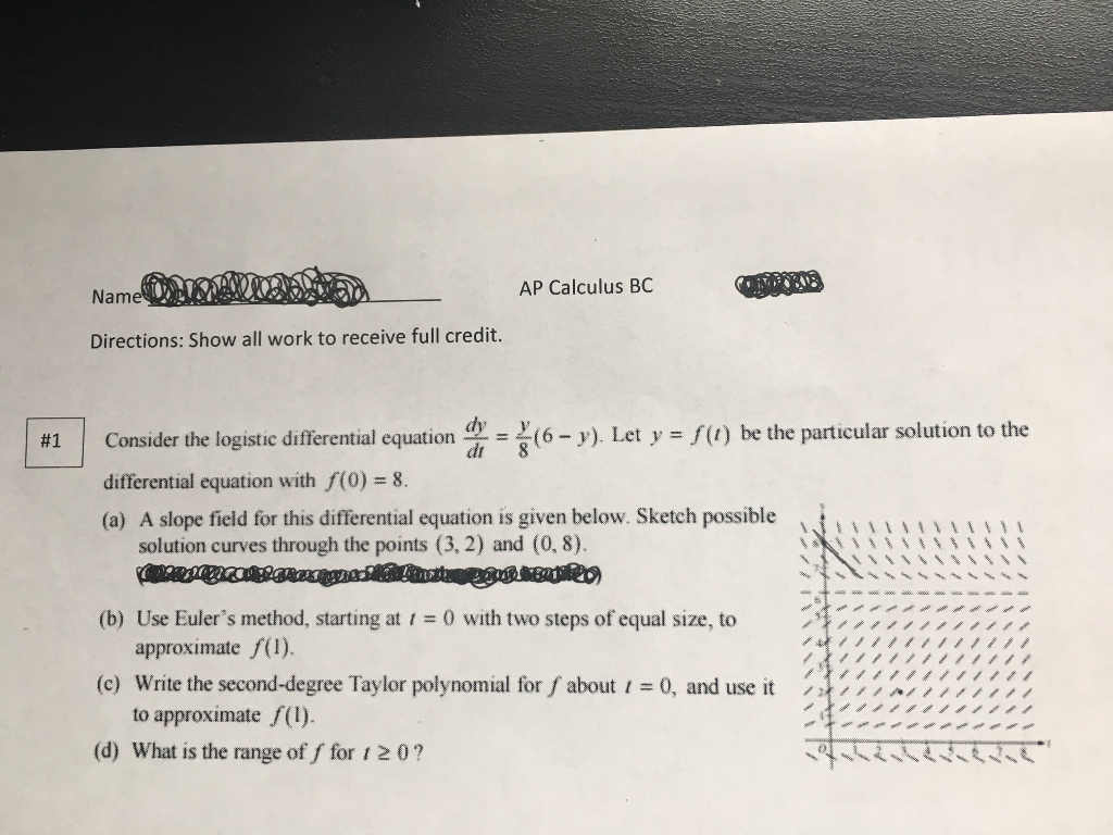 Solved Consider the logistic differential equation dy/dt = | Chegg.com