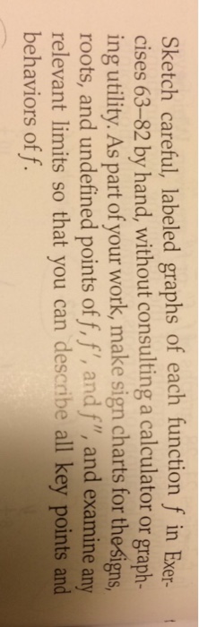 Solved Sketch careful, labeled graphs of each function f in | Chegg.com