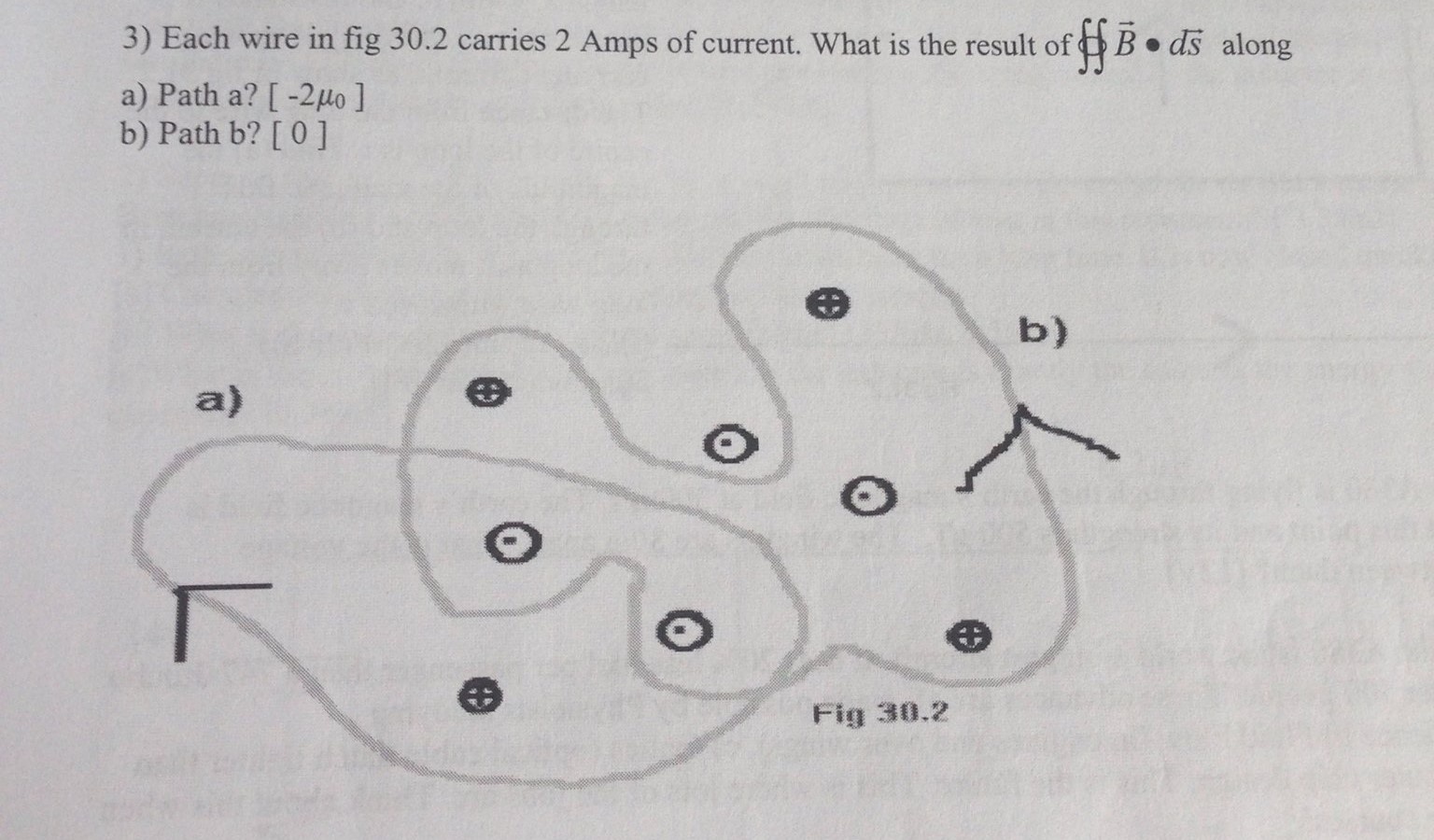 Solved Each wire in fig 30.2 carries 2 Amps of current. What | Chegg.com