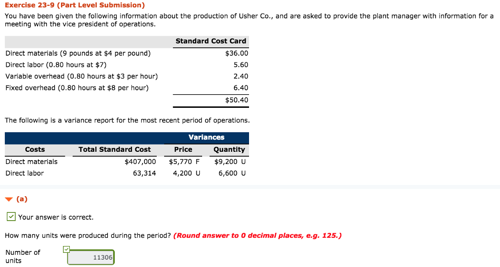 Solved Exercise 23-9 (Part Level Submission) You have been | Chegg.com