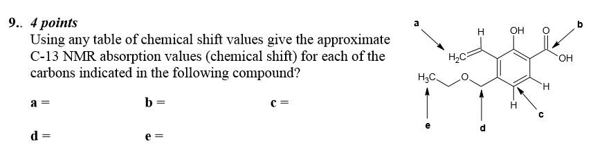 Solved Using any table of chemical shift values give the | Chegg.com