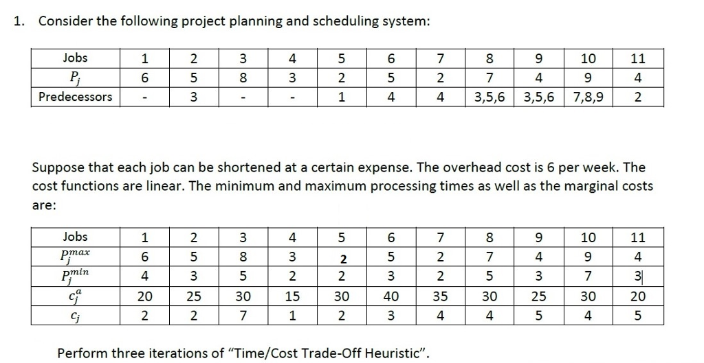 Solved Consider the following project planning and | Chegg.com