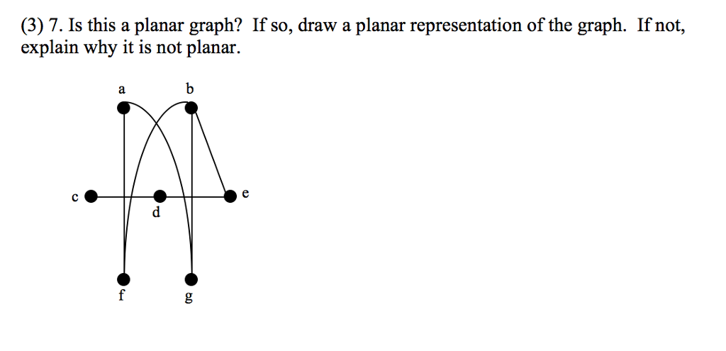 Solved Is this a planar graph? If so, draw a planar | Chegg.com