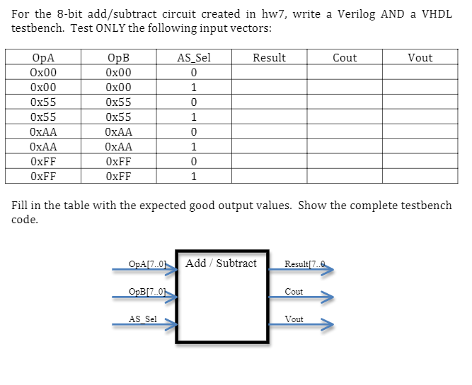 Solved For the 8-bit add/subtract circuit created in hw7, | Chegg.com