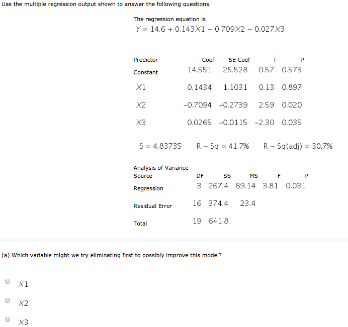 Use The Multiple Regression Output Shown To Answer 