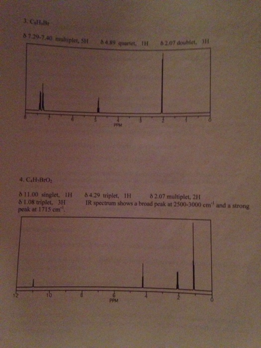 Solved Ia the space below, write the answers to the NMR | Chegg.com