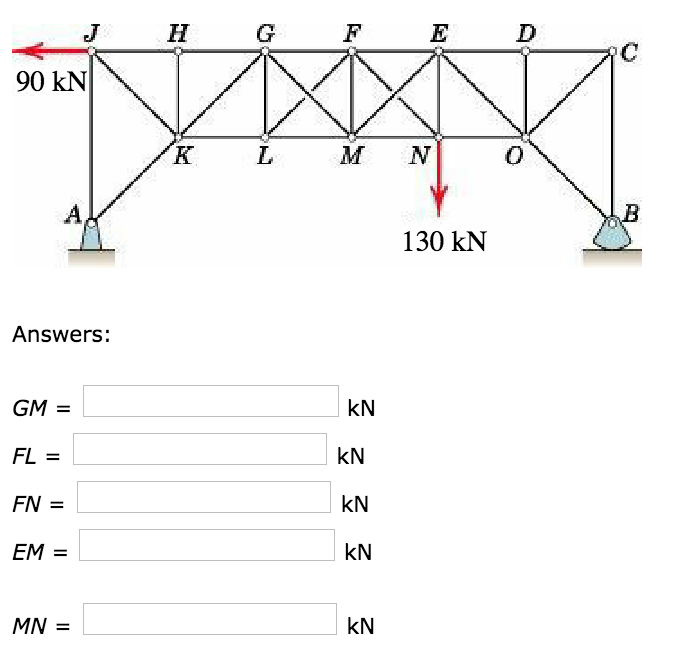 The truss shown is composed of 45° right triangles. | Chegg.com