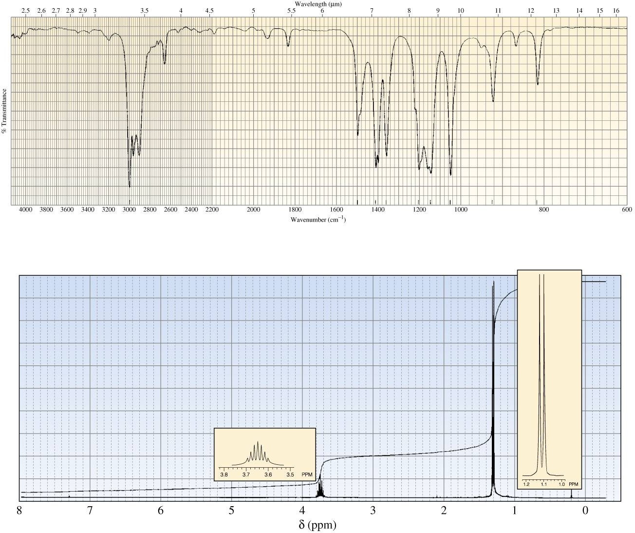 Solved Determine the structure of the C6H14O compound that | Chegg.com