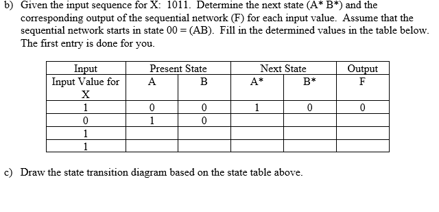 Solved b) Given the input sequence for X: 1011. Determine | Chegg.com