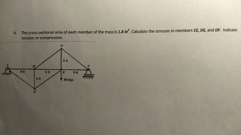 Solved Construct the shear and moment diagrams. Determine | Chegg.com