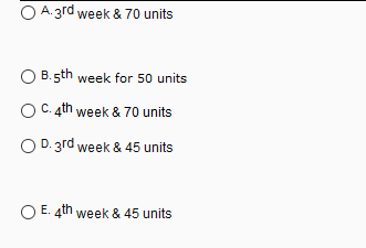 Solved Given the following MRP system structure: A single | Chegg.com