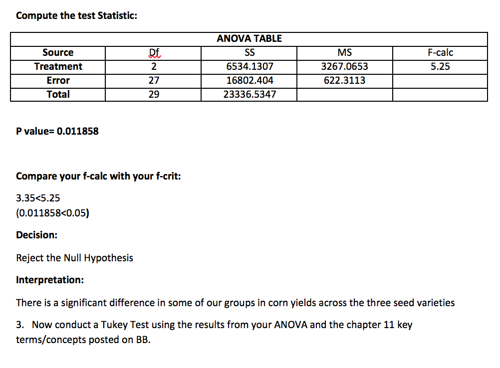 Solved Compute the test Statistic: ANOVA TABLE F-calc 5.25 | Chegg.com