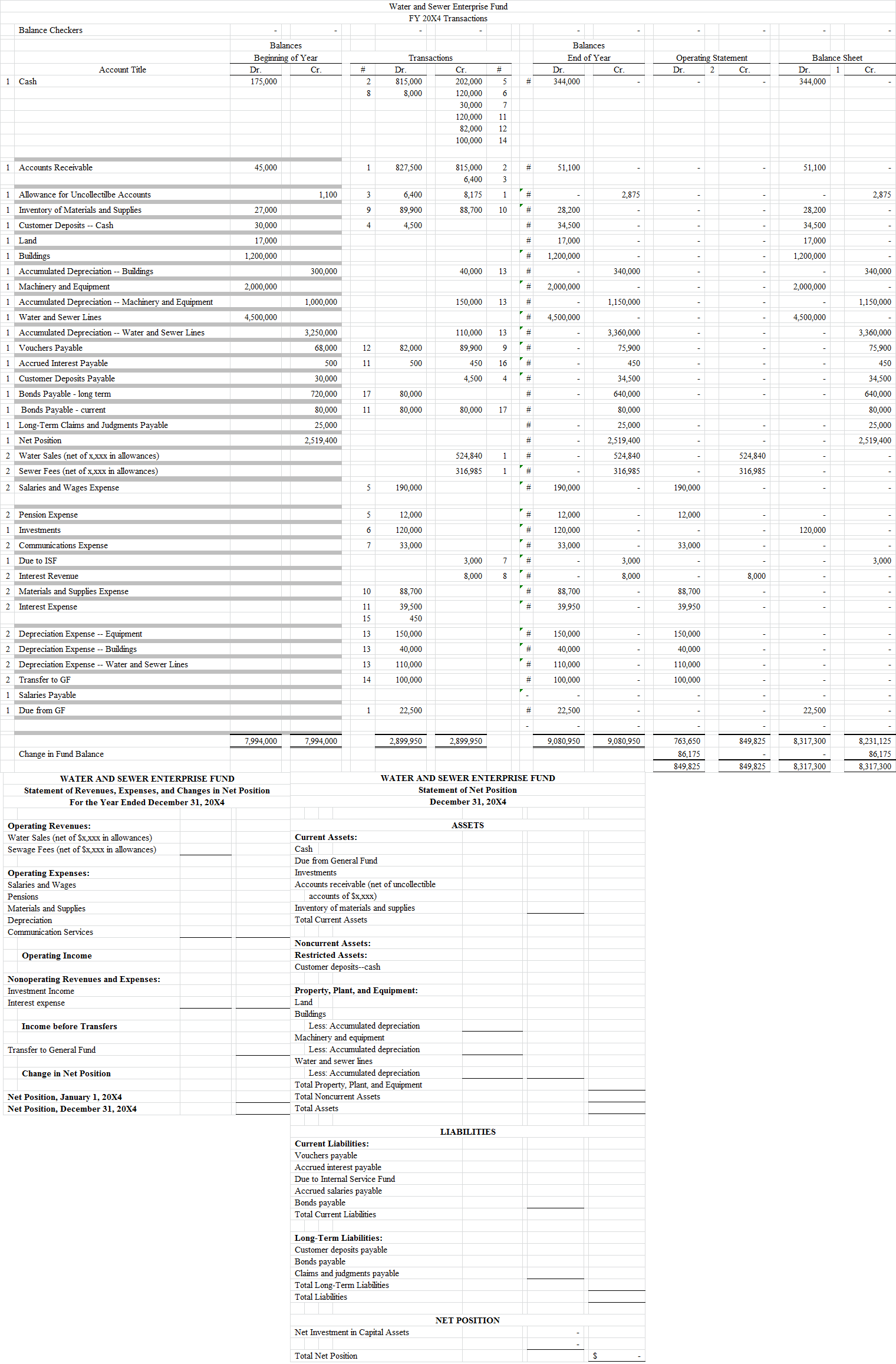 Solved You are given the completed transaction worksheet, | Chegg.com