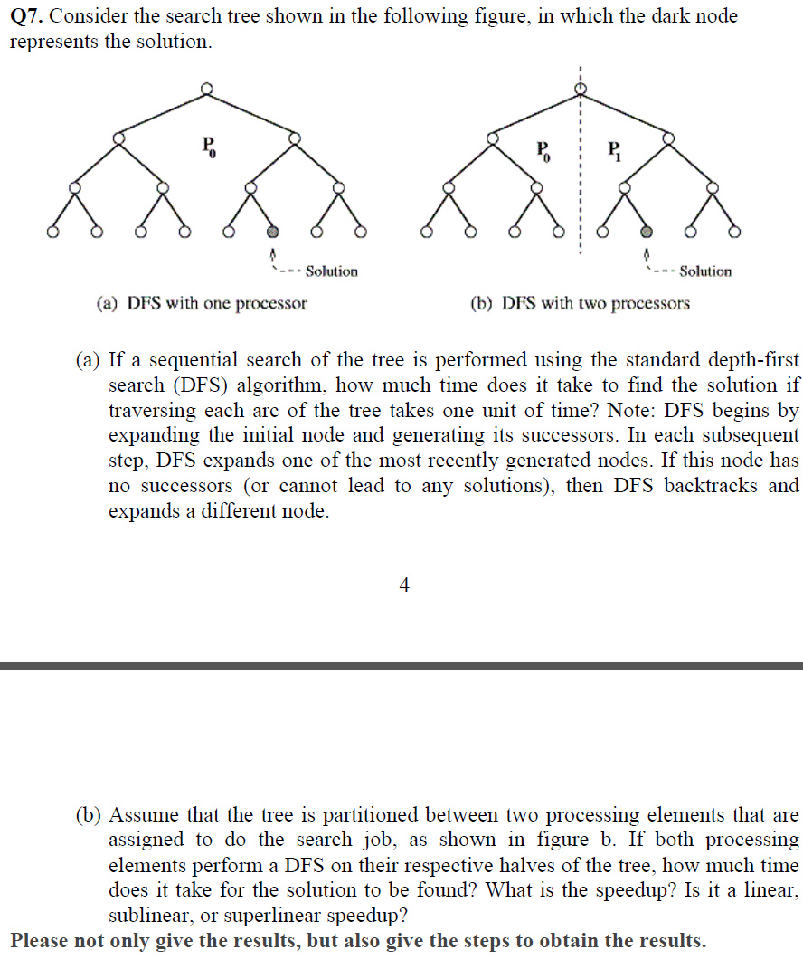 Solved Consider the search tree shown in the following | Chegg.com