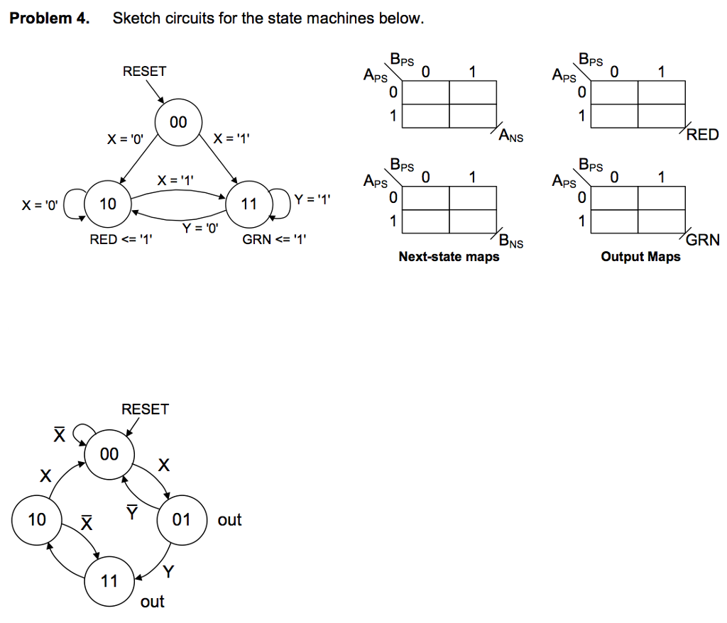 Solved Sketch circuits for the state machines below. | Chegg.com