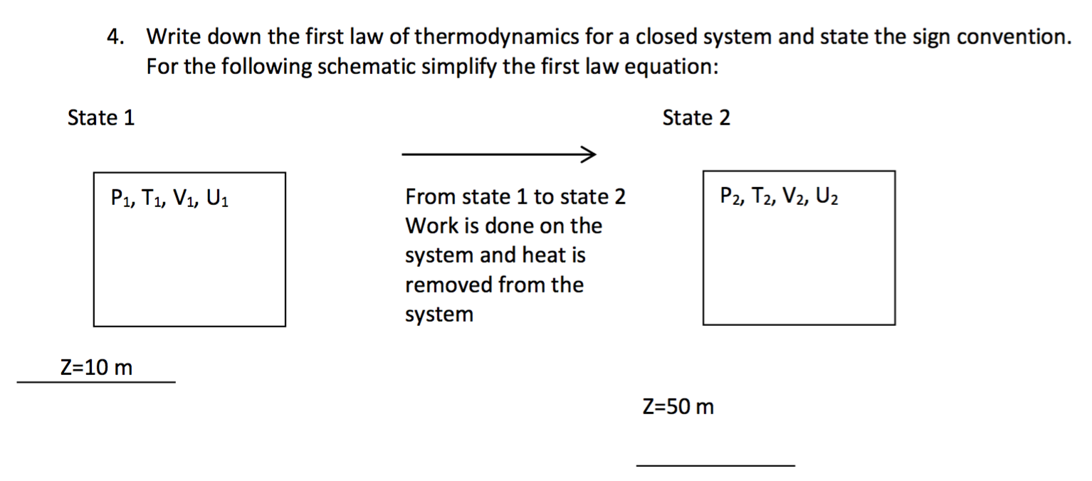 Thermodynamics Closed System