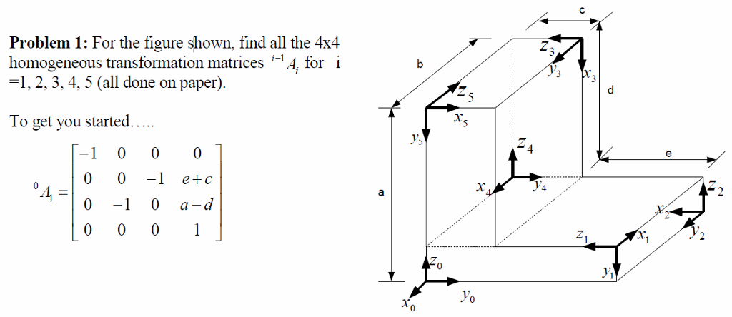 Solved Problem 1: For the figure shown, find all the 4x4 | Chegg.com Solved Problem 1: For the figure shown, find all the 4x4 | Chegg.com