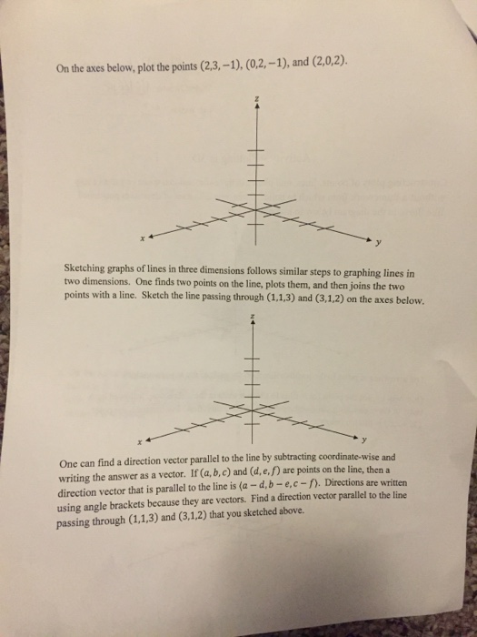 Solved On The Axes Below Plot The Points 23 1 