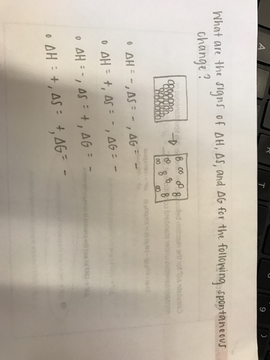 Solved What are the signs of Delta H, Delta S, and Delta G | Chegg.com