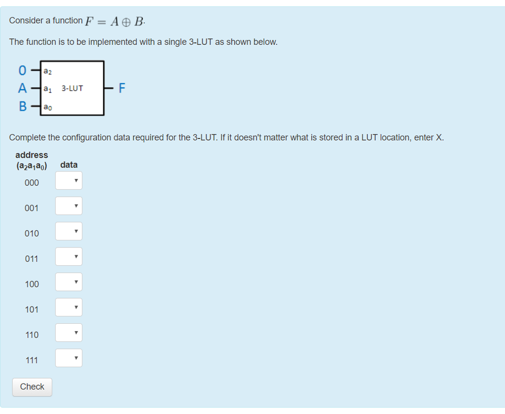 Solved Consider a function F = A B The function is to be | Chegg.com