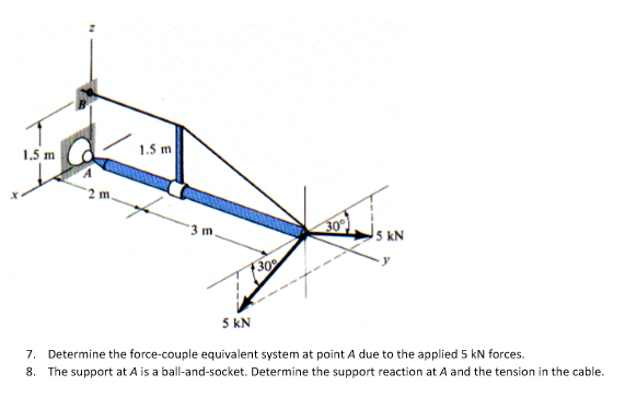 Solved Determine the force-couple equivalent system at | Chegg.com