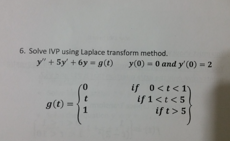 Solved Solve IVP using Laplace transform method" + 5y' + 6y | Chegg.com