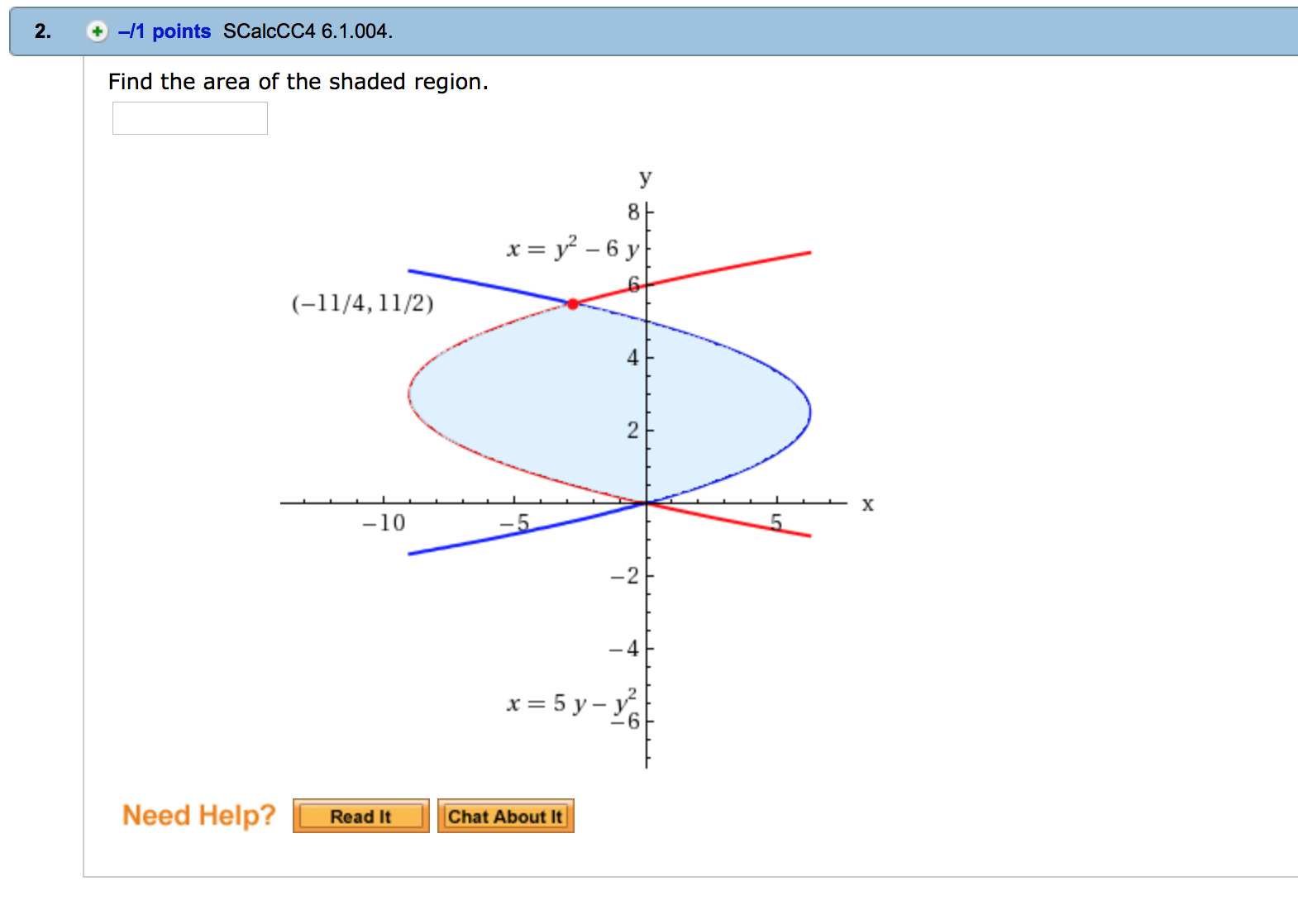 Solved 2. 1 points SCalcCC4 6.1.004 Find the area of the | Chegg.com Solved 2. 1 points SCalcCC4 6.1.004 Find the area of the | Chegg.com