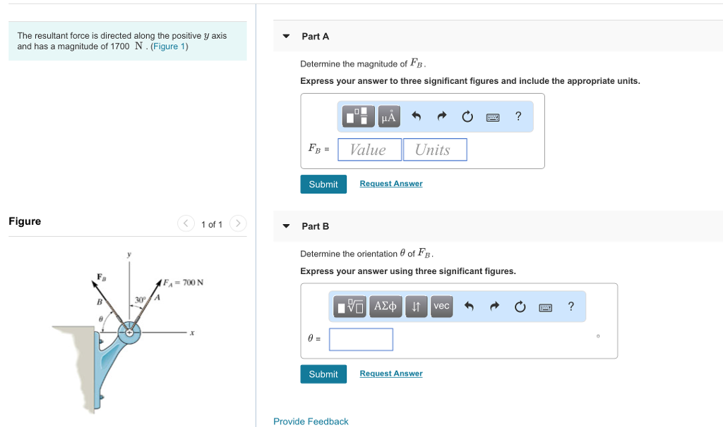 The resultant force is directed along the positive y | Chegg.com
