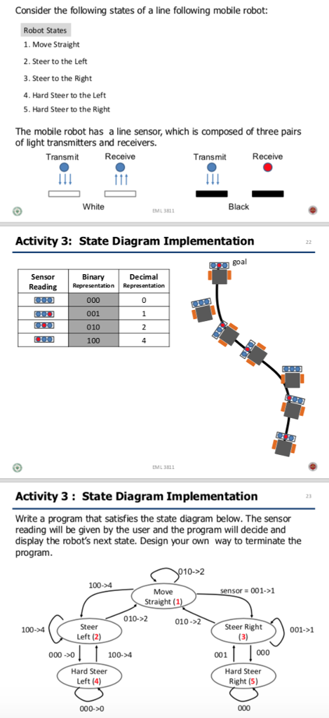 Consider the following states of a line following | Chegg.com