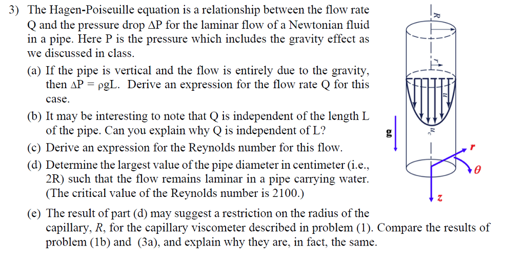 Solved The Hagen-Poiseuille equation is a relationship | Chegg.com