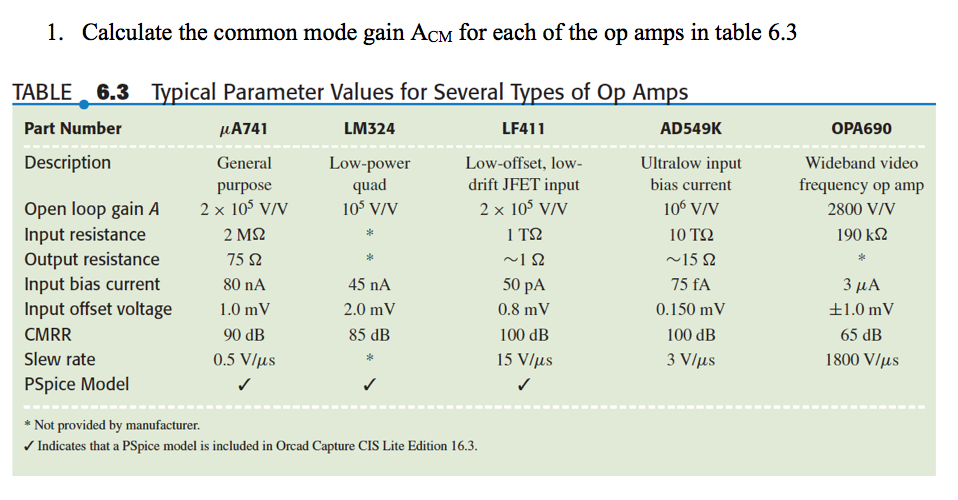 Solved 1. Calculate the common mode gain AcM for each of the | Chegg.com