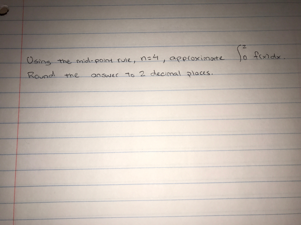 Solved Using The Midpoint Rule N 4 Approximate The Chegg