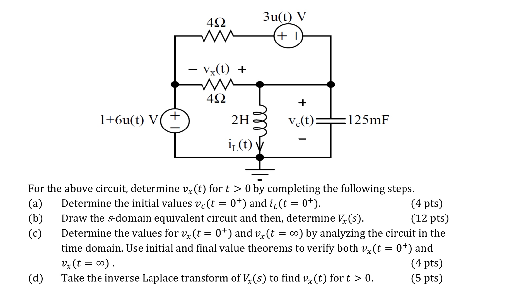 Solved For the above circuit, determine Vx(t) for > 0 by | Chegg.com