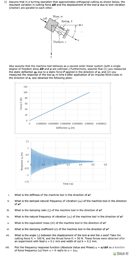 Solved 1) Assume that in a turning operation that | Chegg.com
