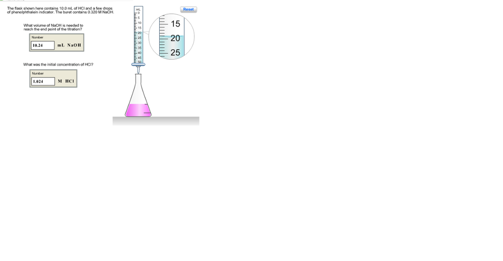Solved The flask shown here contains 10.0 mL of HCI and a | Chegg.com