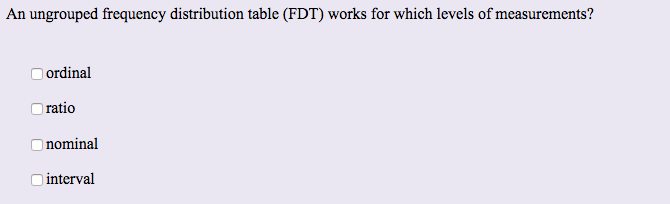 Solved An ungrouped frequency distribution table (FDT) works | Chegg.com
