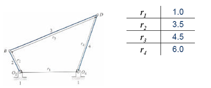 Solved 0550 1346 | Chegg.com