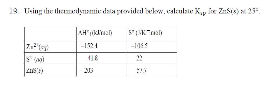 Solved Using the thermodynamic data provided below, | Chegg.com