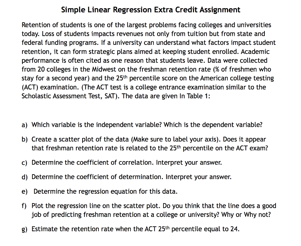 Solved Simple Linear Regression Extra Credit Assignment | Chegg.com