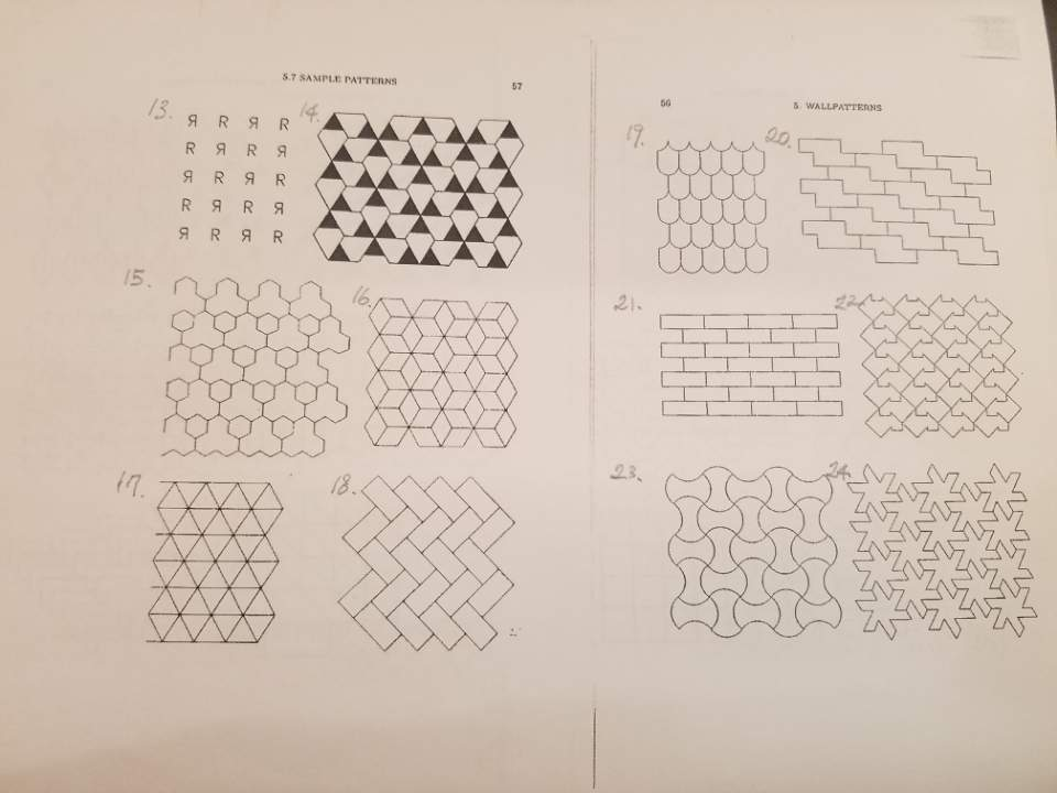 Name the wallpaper group associated with each of the | Chegg.com