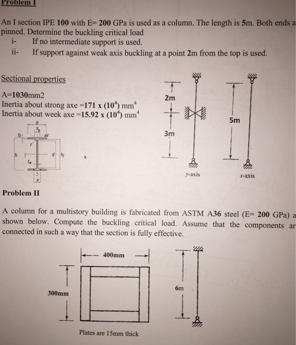Solved Problem 1 An I section IPE 100 with E= 200 GPa is | Chegg.com