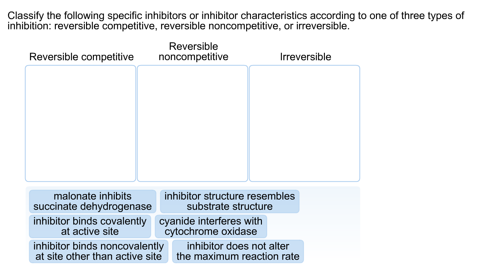 Solved Classify the following specific inhibitors or | Chegg.com