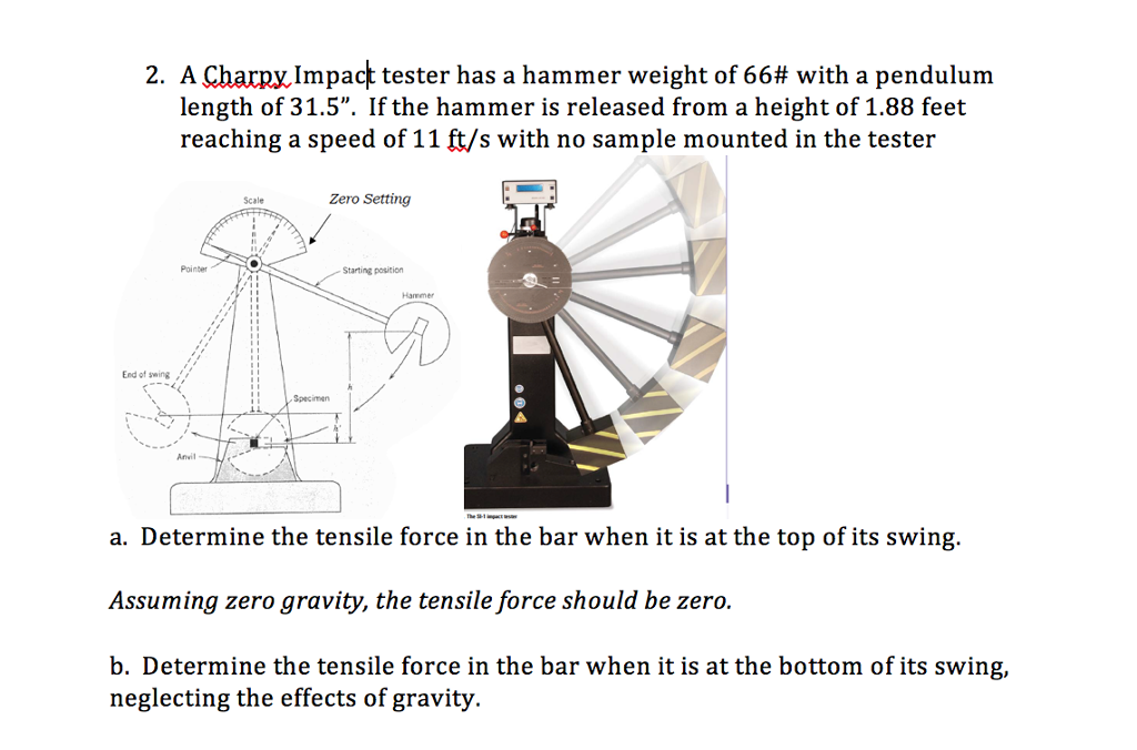 A Charpy Impact tester has a hammer weight of 66# | Chegg.com