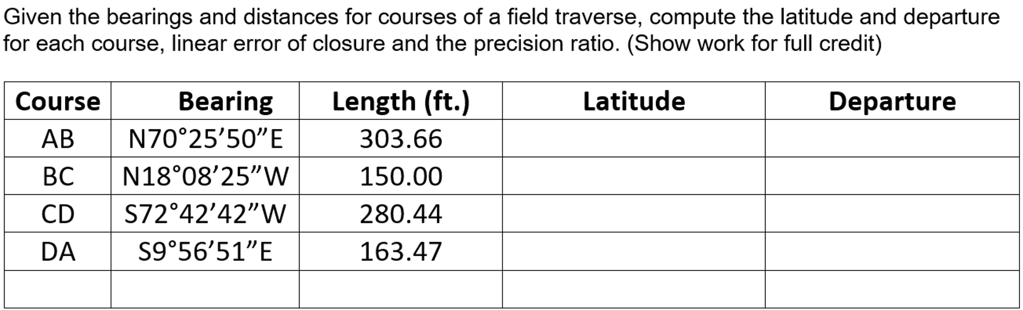Solved Given the bearings and distances for cources of a | Chegg.com