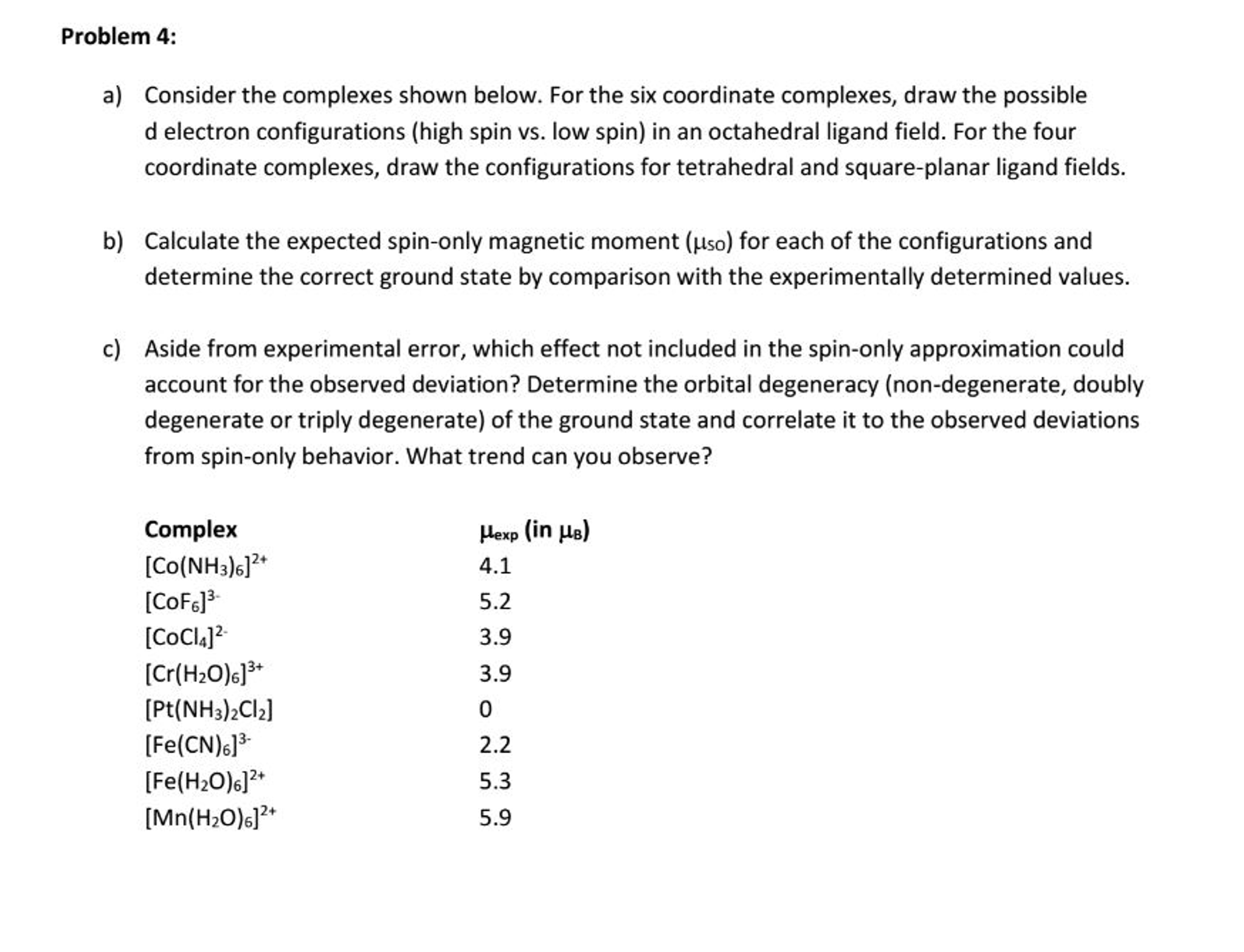 Solved Consider the complexes shown below. For the six | Chegg.com