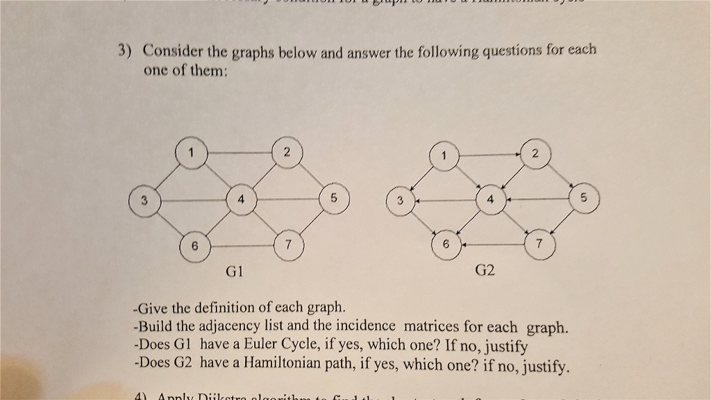 Solved Consider the graphs below and answer the following | Chegg.com