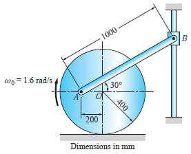 Solved The wheel in the Fig rolls without slipping with the | Chegg.com