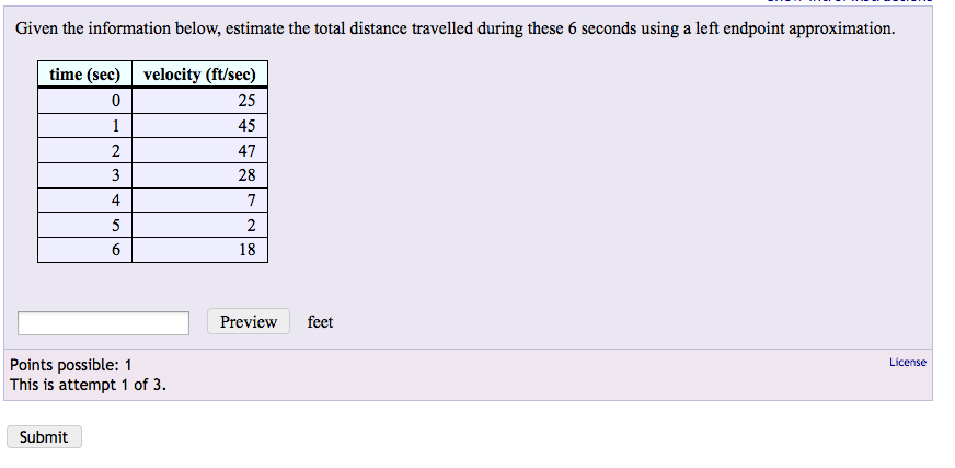 Solved Given the information below, estimate the total | Chegg.com