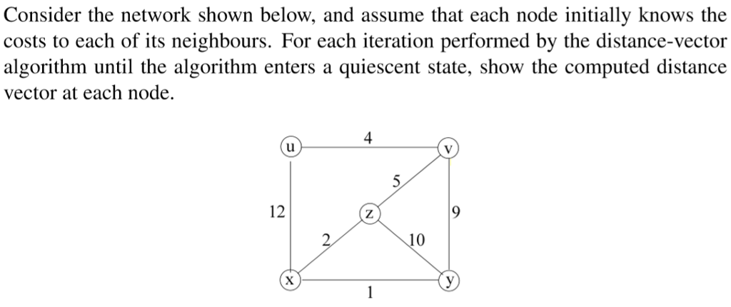 Solved Consider the network shown below, and assume that | Chegg.com