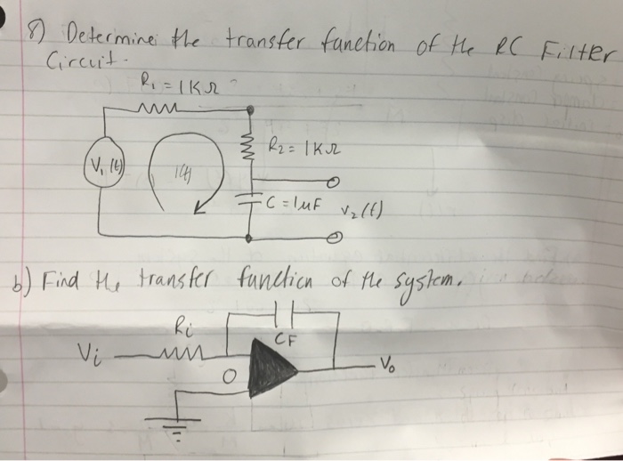 Solved Determine the transfer function of the RC Filter | Chegg.com